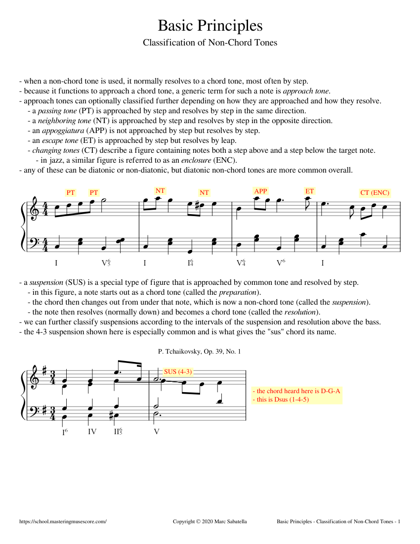 Basic Principles: Classification of Non-Chord Tones Sheet Music for ...