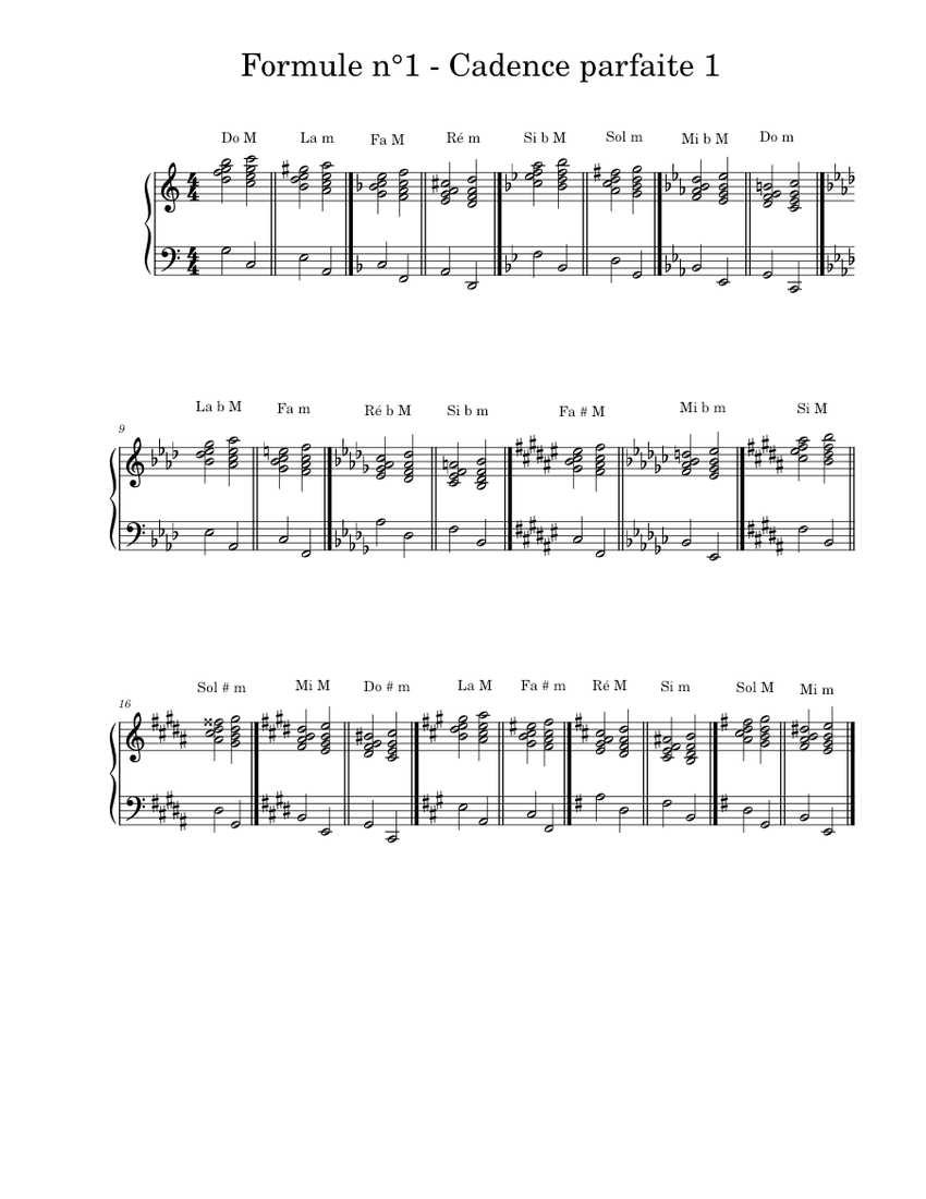Formule n°1 - Cadence parfaite 1 Sheet music for Piano (Solo ...