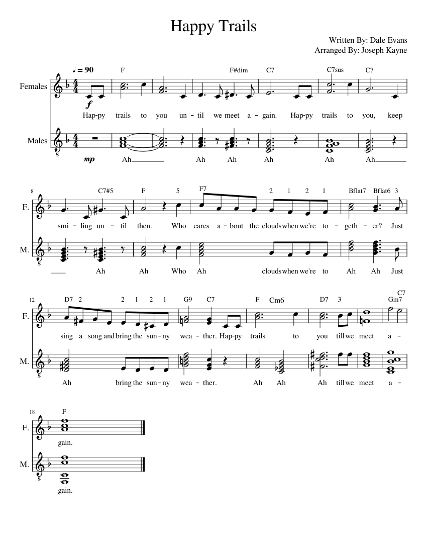 Happy_Trails Sheet music for Soprano, Tenor (Choral) | Musescore.com