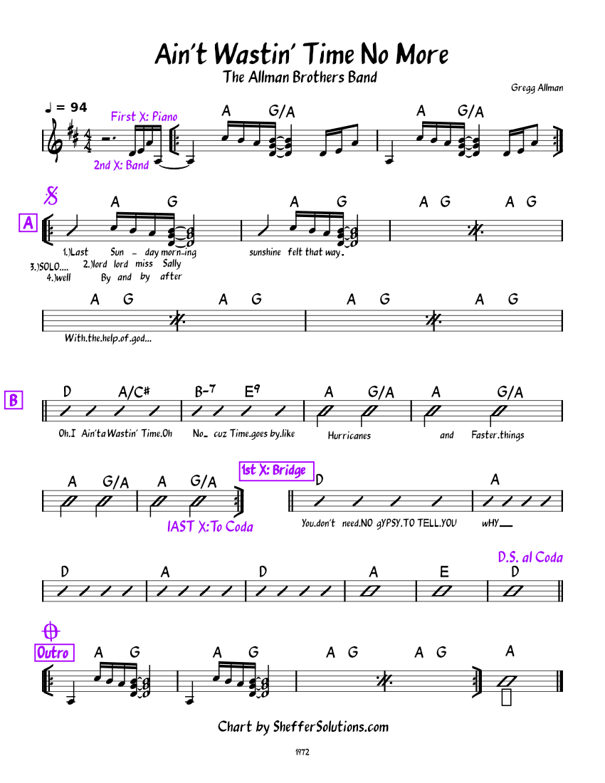 Ain't Wastin' Time No More – The Allman Brothers Band - piano tutorial