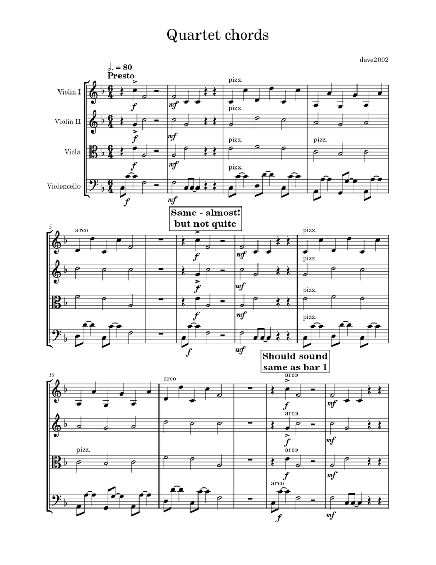 Quartet chords-pizz-arco effect Sheet music for Violin, Viola, Cello (String Quartet ...