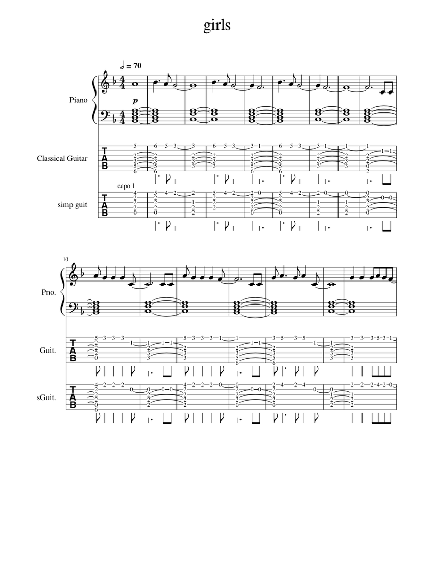Girls – girl in red guitar fingerstyle arr. Sheet music for Piano ...
