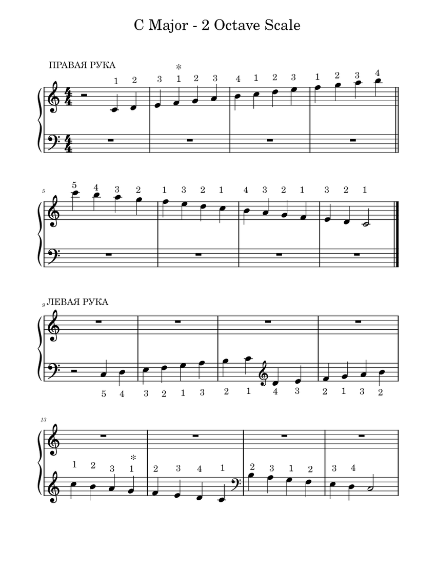 C Major Scale - 2 Octave Sheet Music for Piano (Solo) easy | MuseScore.com