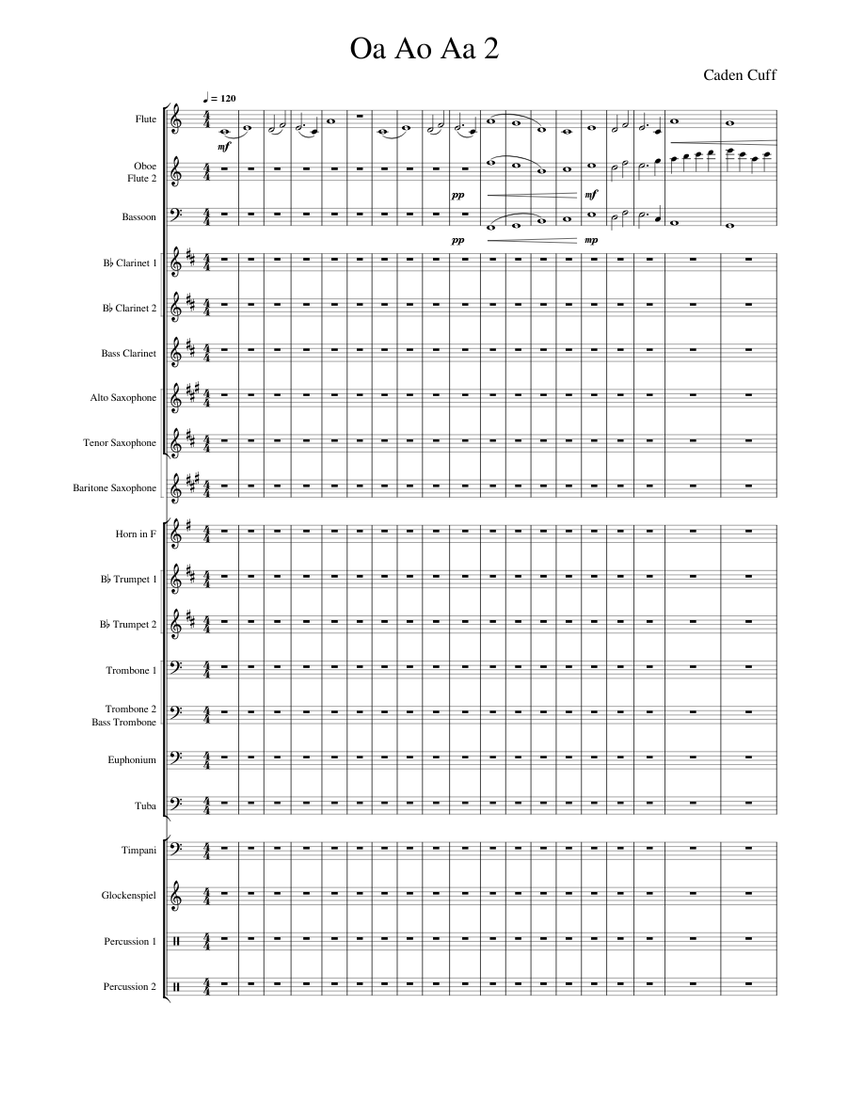 Oa Ao Aa 2 - piano tutorial