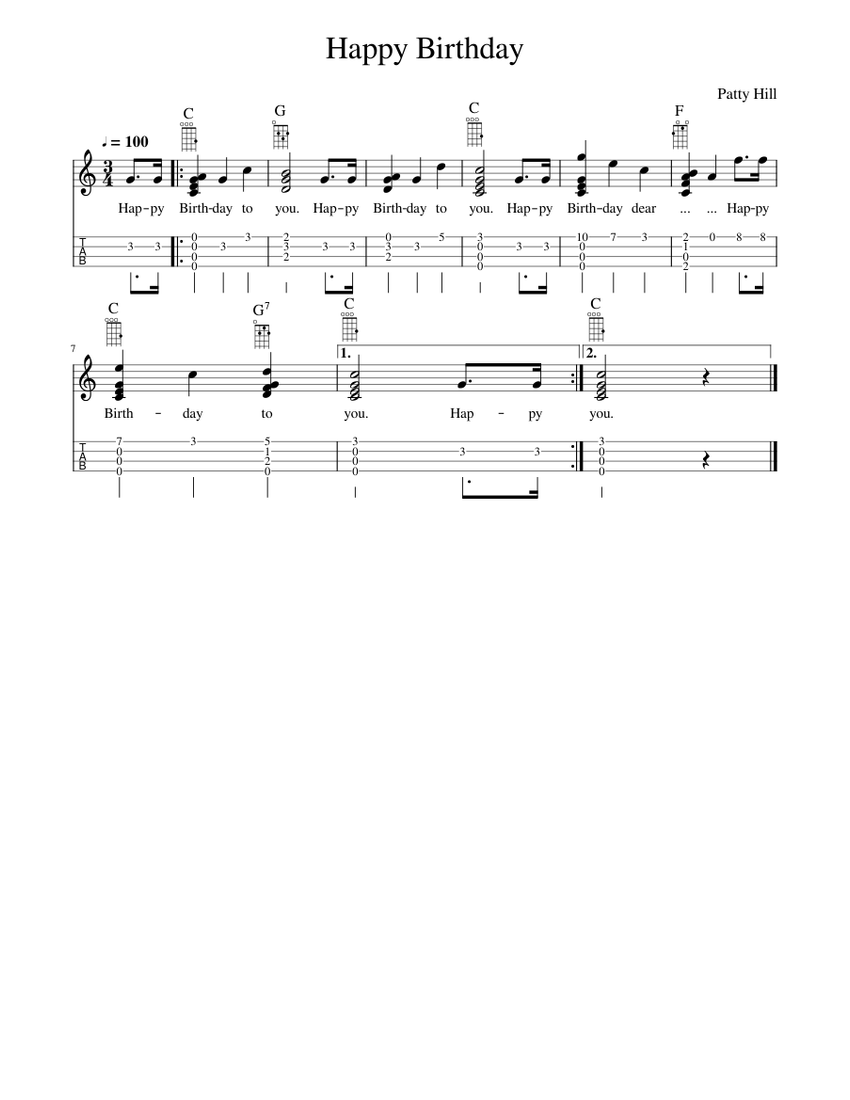 Happy Birthday (Ukulele) Sheet Music and Tab for Ukulele (Solo ...
