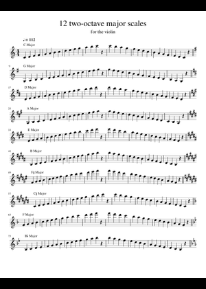 Violin Major Scales and Arpeggios (Beginner) Sheet Music for Violin ...
