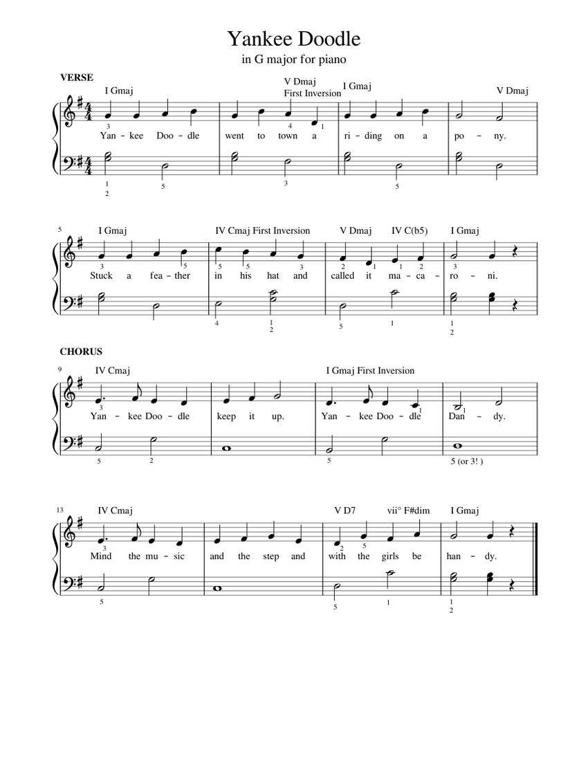 Yankee Doodle Sheet Music for Piano (Solo) easy | MuseScore.com