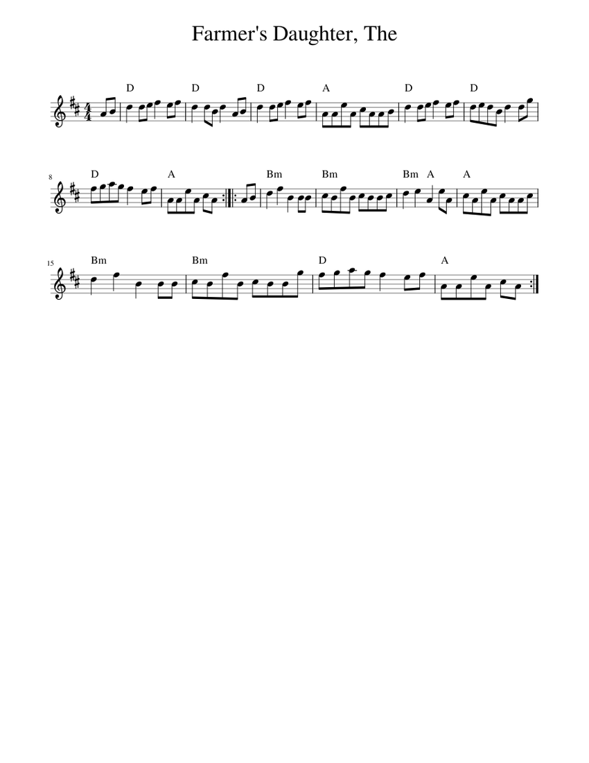 The Farmer's Daughter Sheet music for Piano (Solo) Easy | Musescore.com