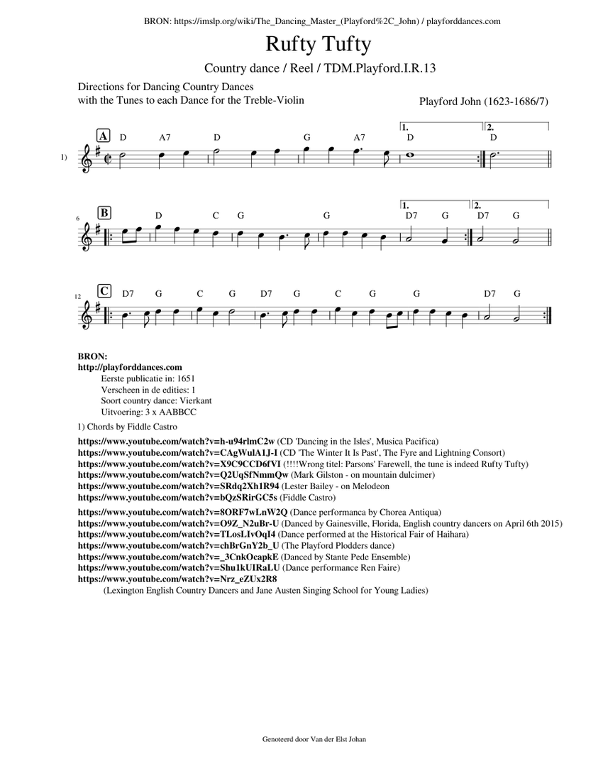 Rufty Tufty (TDM.Playford.I.R.13) Sheet music for Violin (Solo ...