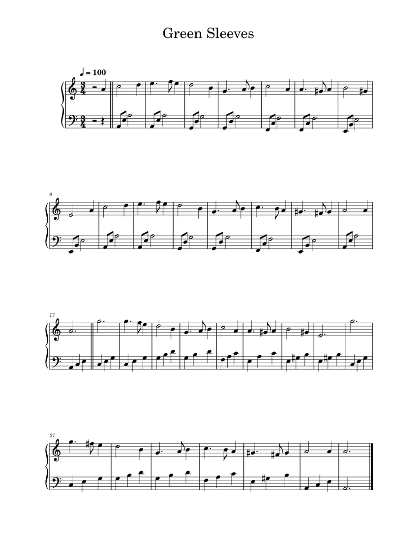 Greensleeves – Misc Traditional Greensleeves Sheet music for Piano ...
