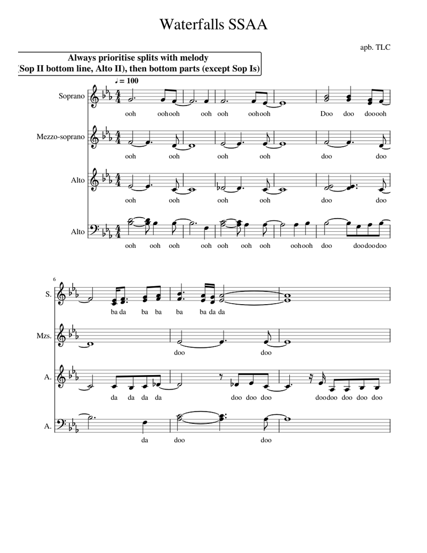 Waterfalls SSAA Sheet Music for Soprano, Alto, Mezzo soprano (Choral ...