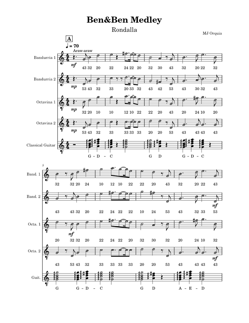 Ben&Ben Medley Rondalla Sheet Music for Guitar, Strings - plucked ...