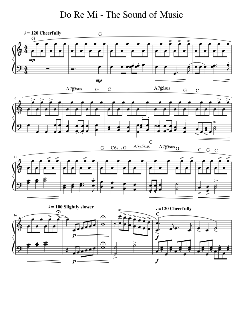 Do Re Mi The Sound of Music Sheet music for Piano (Solo) | Musescore.com