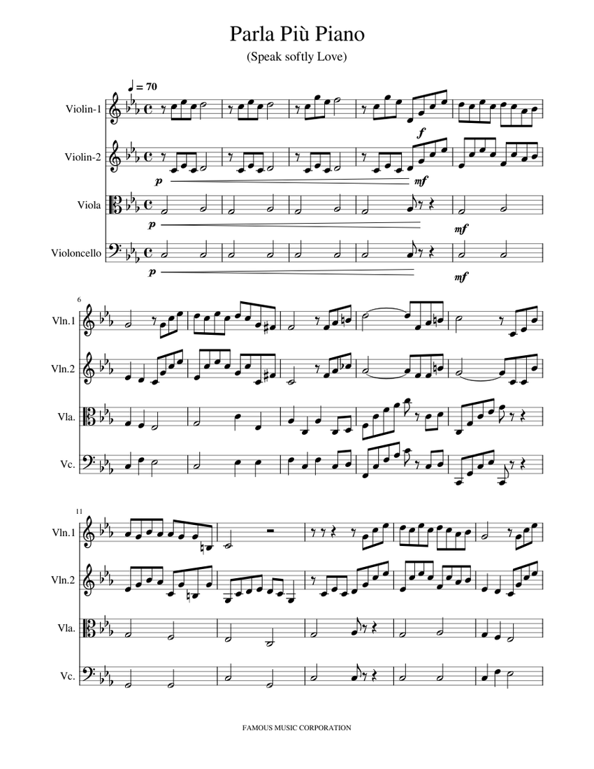 Parla piu piano – Nino Rota Parla Più Piano - piano tutorial