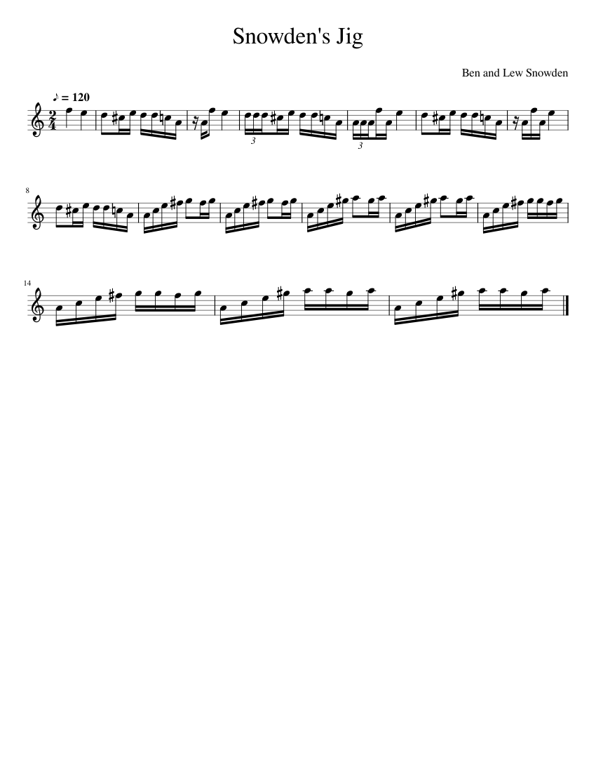 snowden's jig Sheet music for Piano (Solo) | Musescore.com