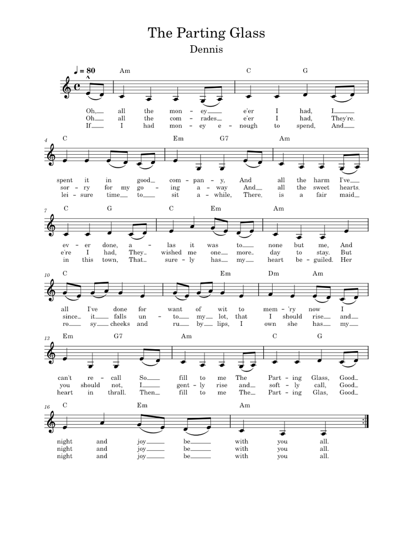 The parting glass – Misc Traditional The_Parting_Glass Sheet music for ...