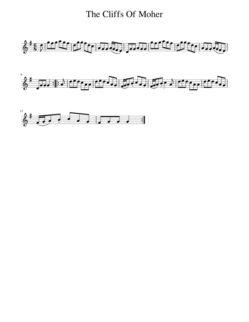 The Cliffs Of Moher Sheet music for Piano (Solo) Easy | Musescore.com