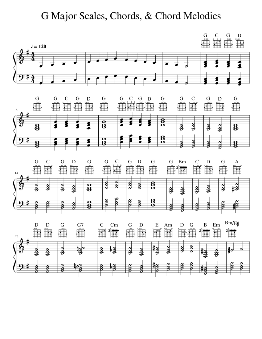 G Major Scales, Chords, & Chord Melodies Sheet Music for Piano (Solo ...