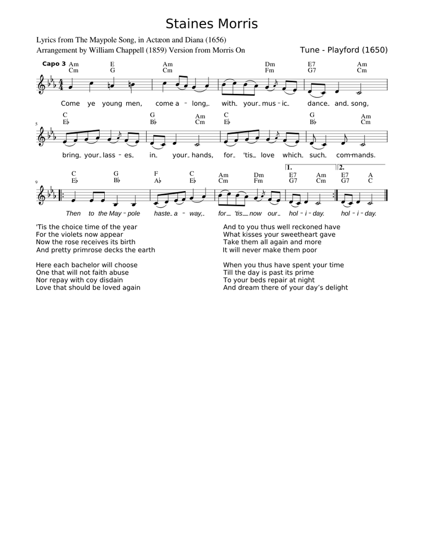 Staines Morris – Misc Traditional Sheet music for Piano (Solo) Easy | Musescore.com