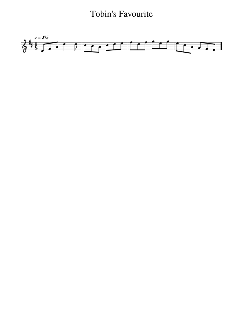 Tobin's Favourite Sheet music for Piano (Solo) Easy | Musescore.com