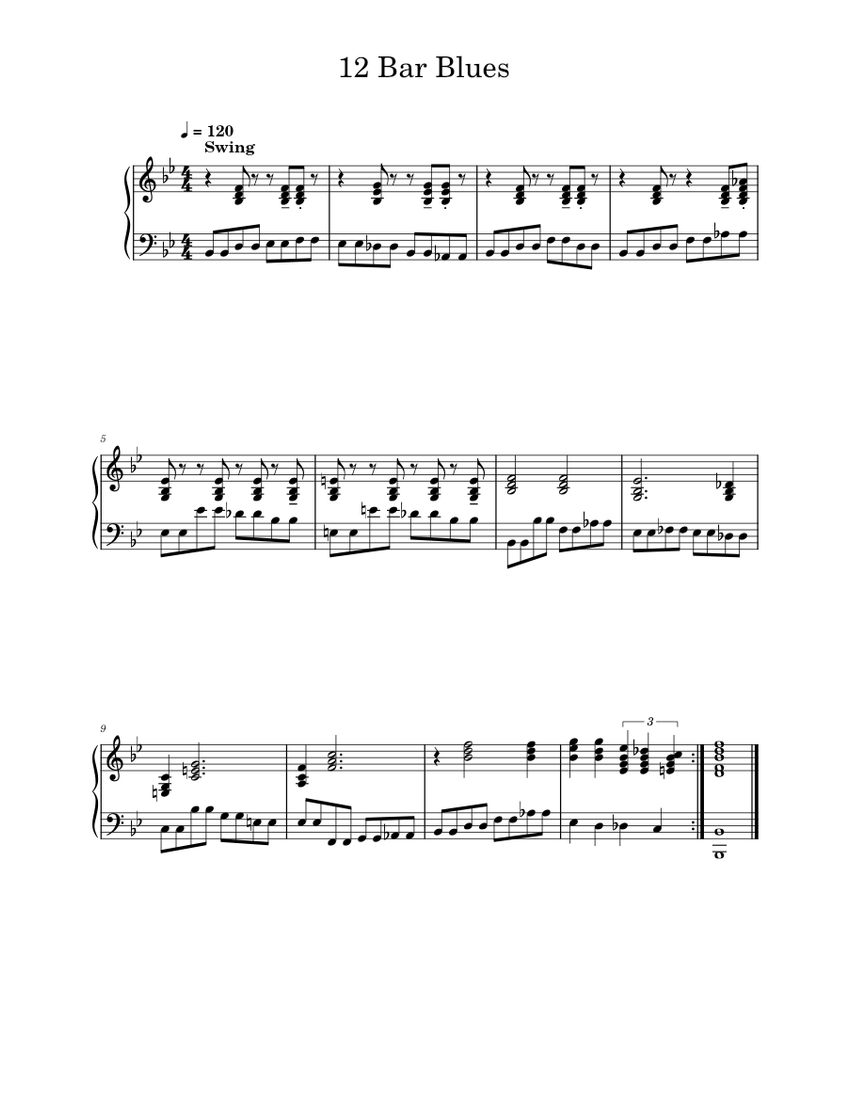 12 Bar Blues Sheet music for Piano (Solo) | Musescore.com
