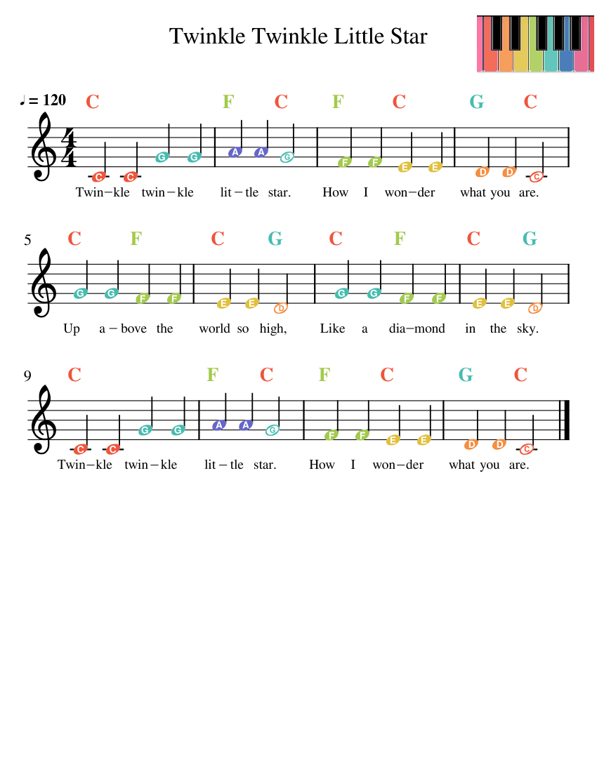 Twinkle Twinkle Little Star (Color) Sheet music for Piano (Solo ...
