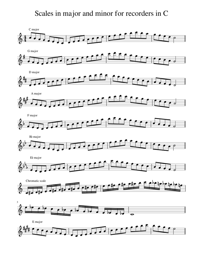 Scales in major and minor for recorders in C Sheet Music for Recorder ...