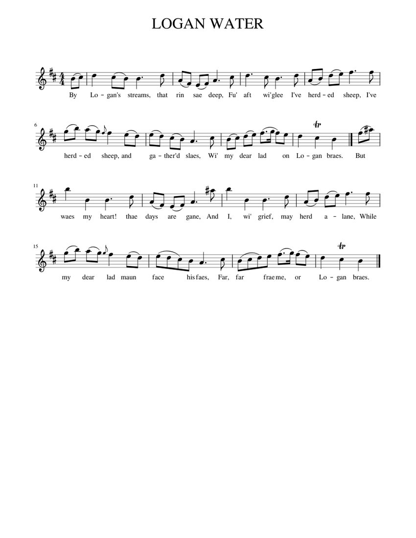 LOGAN WATER Sheet music for Piano (Solo) Easy | Musescore.com