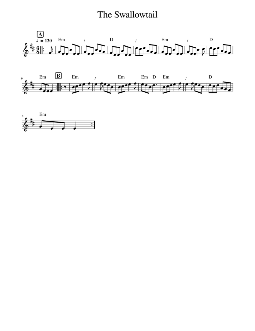 The Swallowtail Sheet music for Piano (Solo) Easy | Musescore.com