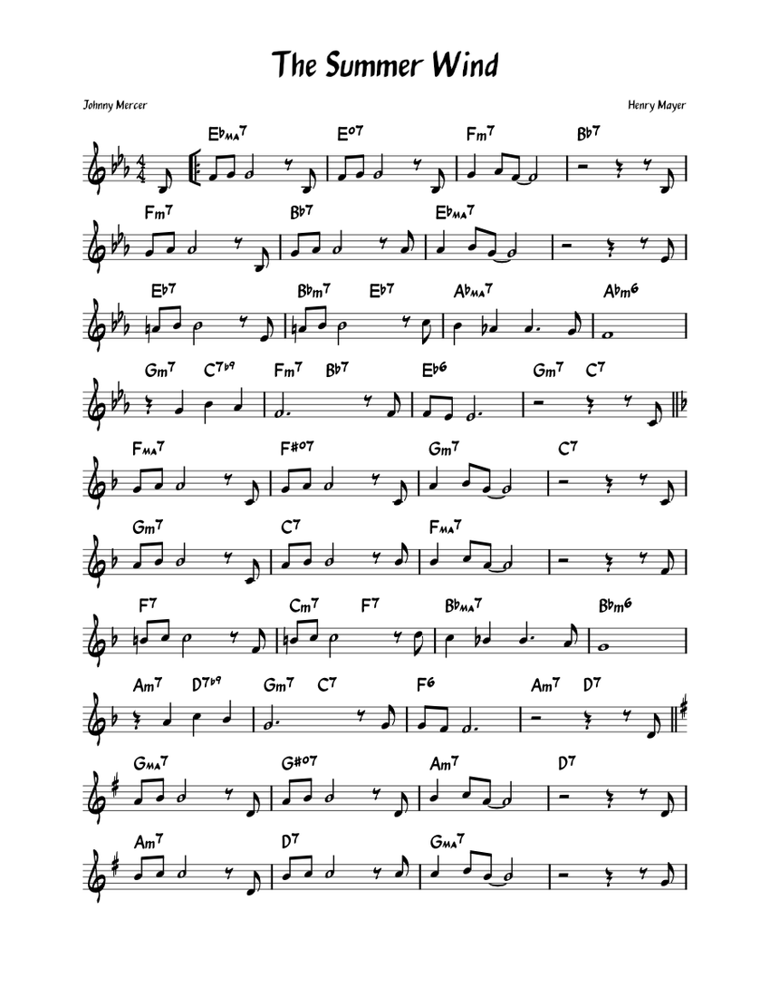 The Summer Wind – Henry Mayer Sheet Music with Chords for Piano (Solo ...