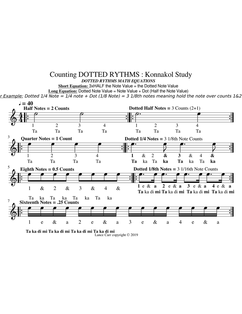 Counting Dotted Rythms Sheet Music for Piano (Solo) Easy | MuseScore.com