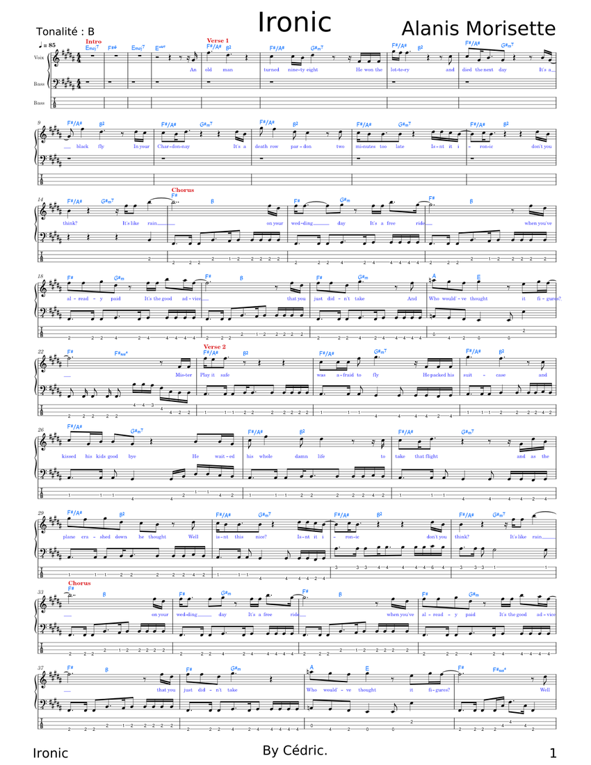Ironic – Alanis Morissette Ironic Sheet Music and Tab with Chords for ...