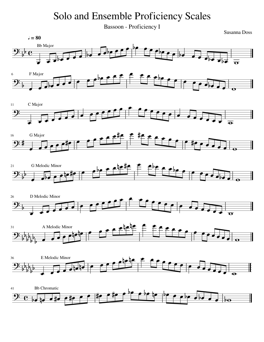 Bassoon - Solo and Ensemble Proficiency 1 Scales Sheet Music for Piano ...