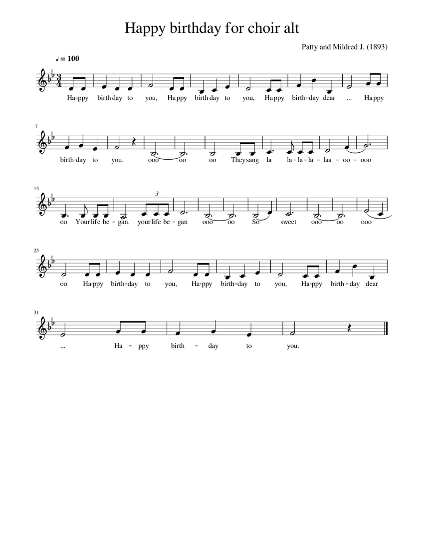 Happy birthday for choir alt Sheet Music for Piano (Solo) Easy ...