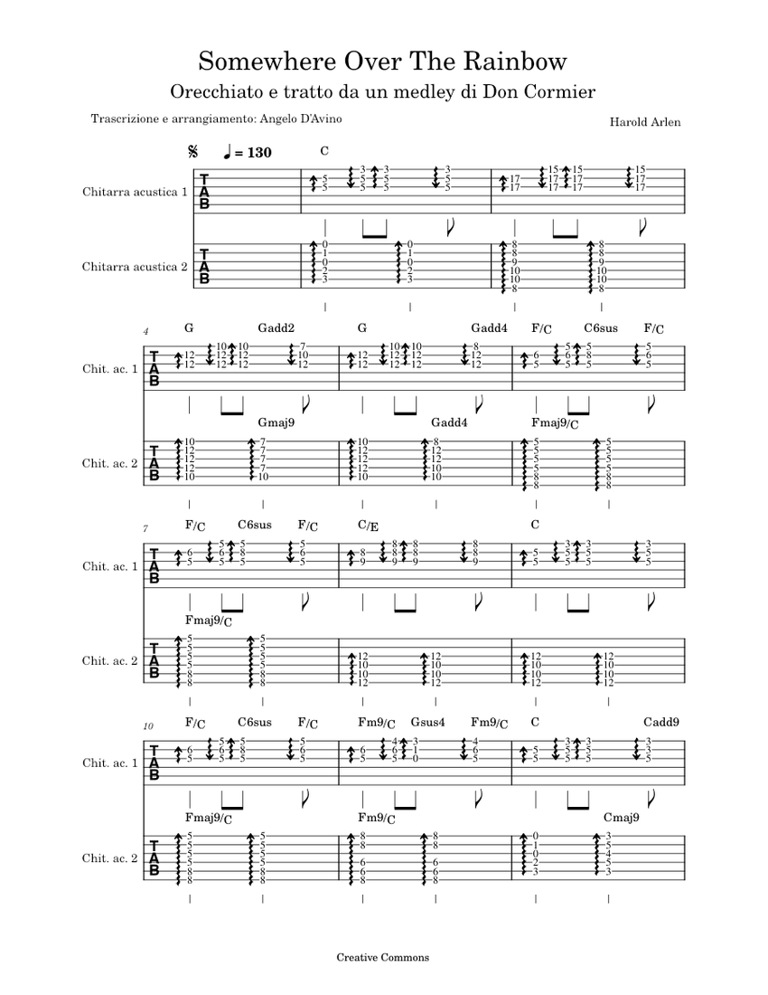 15 Somewhere Over The Rainbow From The Wizard Of Oz Harold Arlen 15-somewhere-over-the-rainbow-from-the-wizard-of-oz-harold-arlen