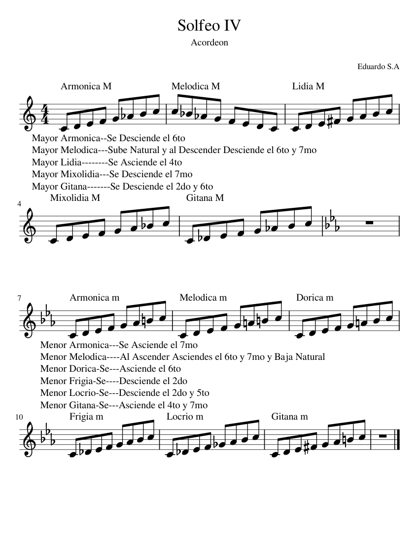 Solfeo IV Escalas Sheet music for Piano (Solo) Easy | Musescore.com