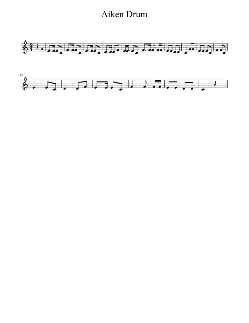 Aiken Drum Sheet music for Piano (Solo) | Musescore.com