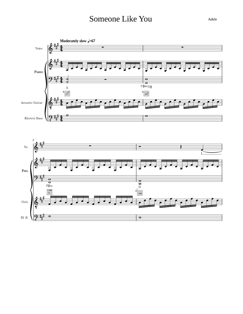 Someone like you – Adele Sheet music for Piano, Vocals, Guitar, Bass ...