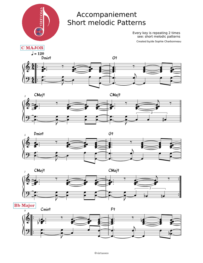 Accompaniement for practicing the short melodic patterns Sheet music ...