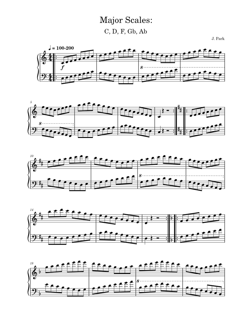 Major Scales: C, D, F, Gb, Ab Sheet music for Piano (Solo) Easy ...