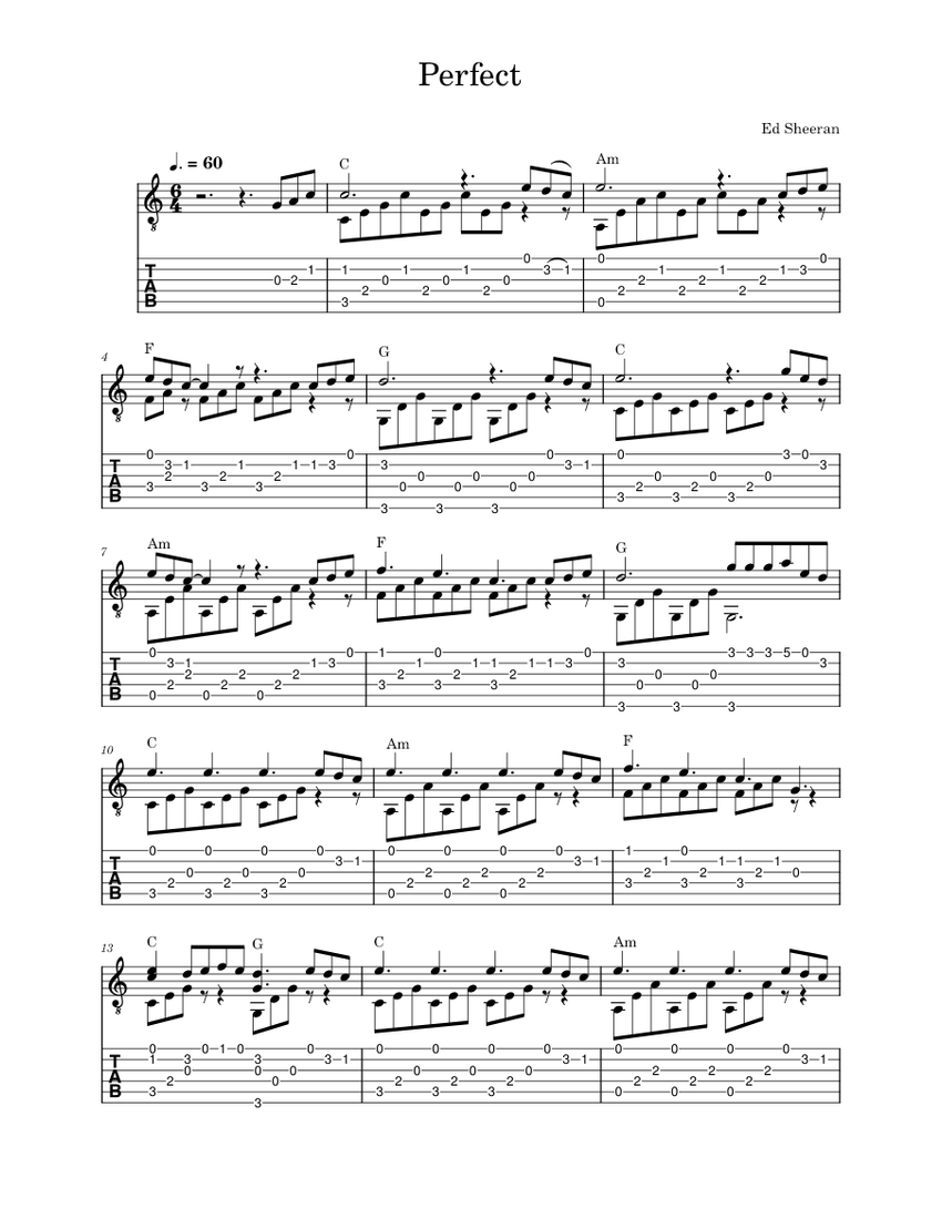 Perfect – Ed Sheeran Sheet Music and Tab for Guitar (Solo) | MuseScore.com