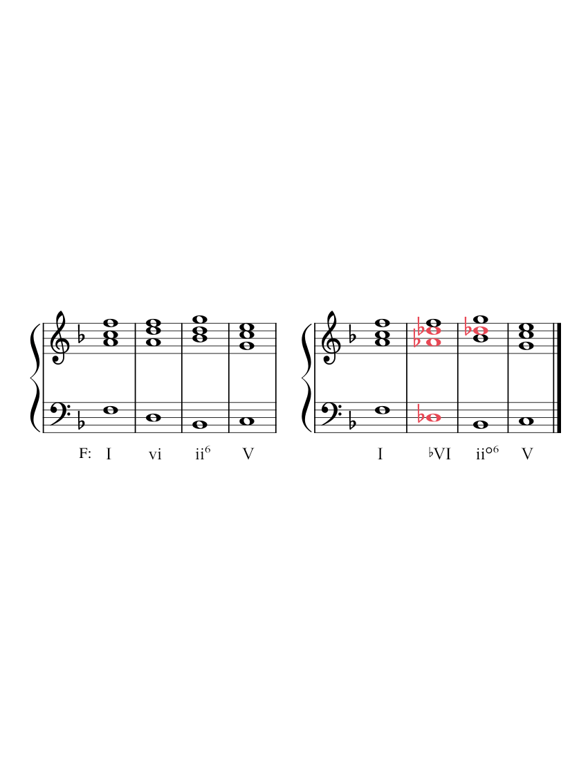 modal mixture abstract 8 progression comparison Sheet music for Piano ...