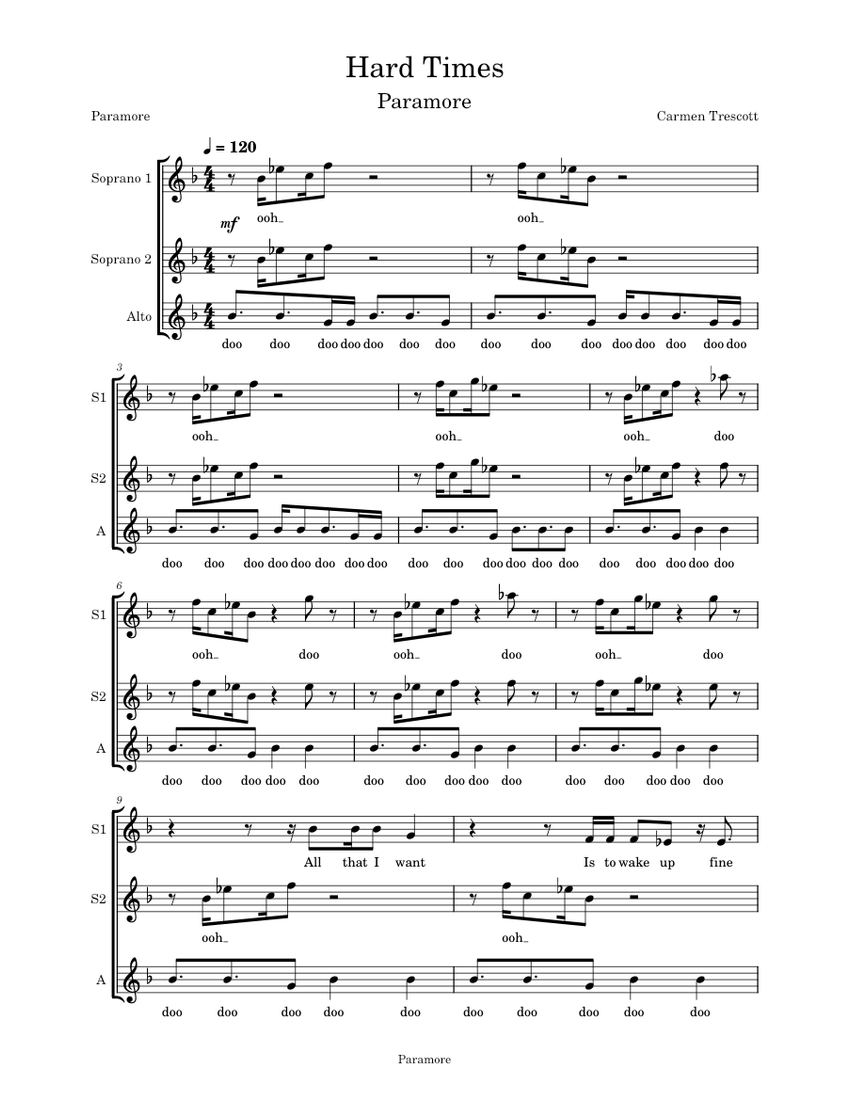 Hard times – Paramore Sheet Music for Piano, Bass voice (Choral ...