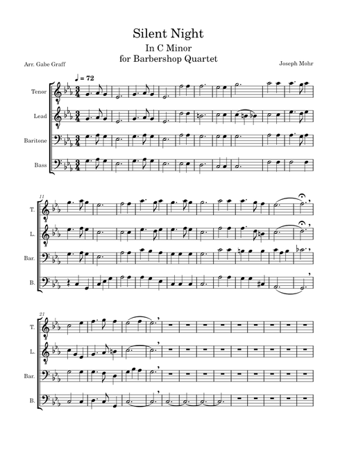 128th note musescore