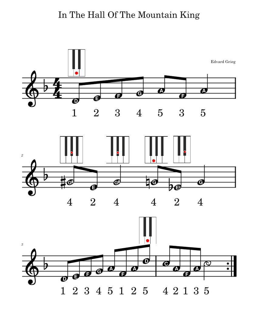 In The Hall of The Mountain King – Edvard Grieg Sheet Music for Piano ...