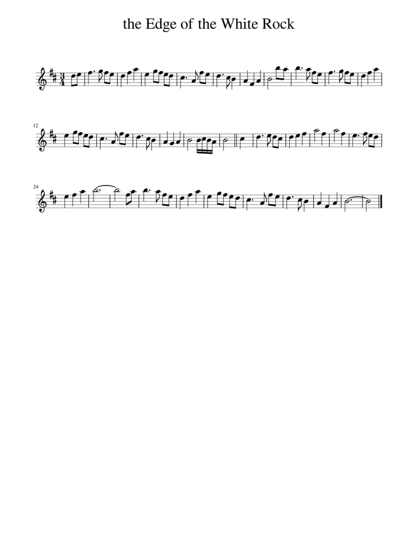 the Edge of the White Rock Sheet Music for Piano (Solo) easy ...