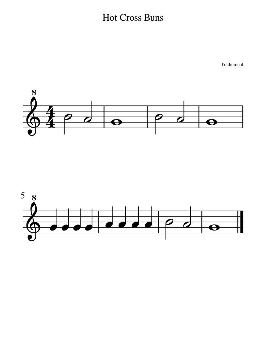 Hot Cross Buns Sheet Music for Recorder (Solo) | MuseScore.com