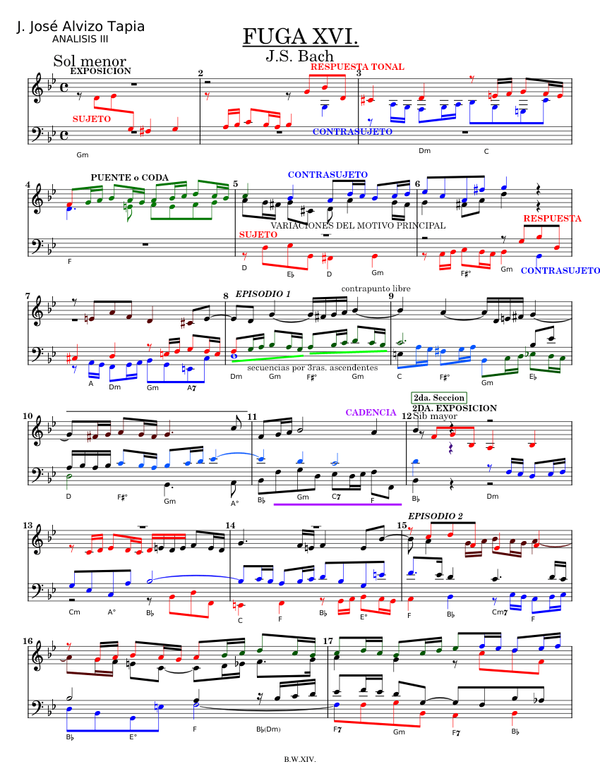 FUGA XVI -- ANALISIS Sheet Music for Piano (Solo) | MuseScore.com