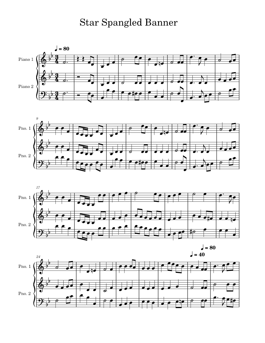 Star Spangled Banner.mscz SAB Sheet Music for Piano (A Capella ...