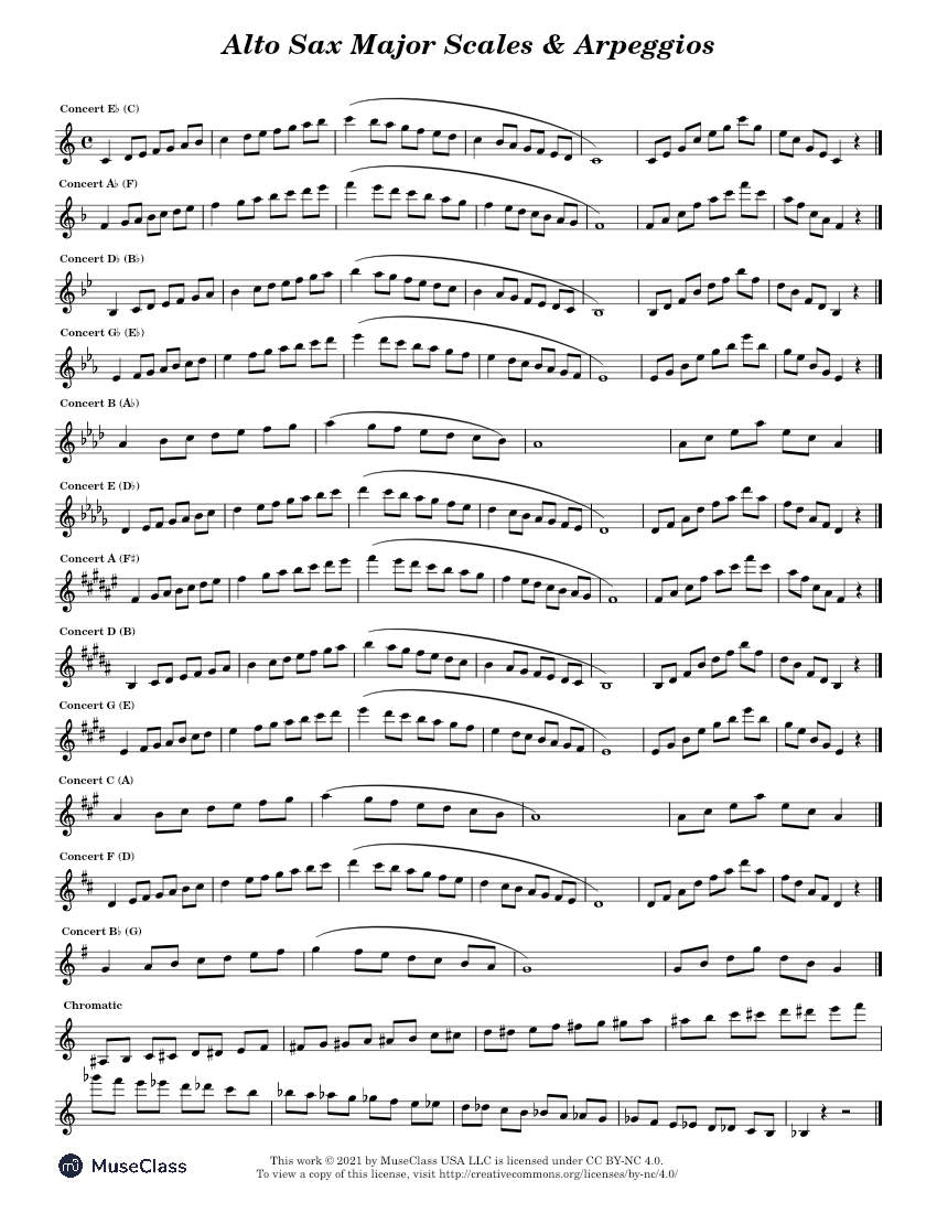 Alto Sax Major Scales and Arpeggios Sheet Music for Saxophone alto ...
